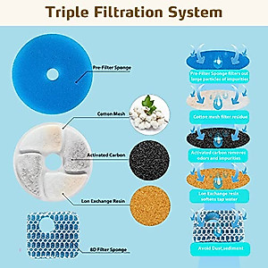 MISFANS Cat Water Fountain Replacement Filters Pet Water Fountain Replacement Filter 4 Pack Suitable for 74oz/2.2L Automatic Cat Fountain