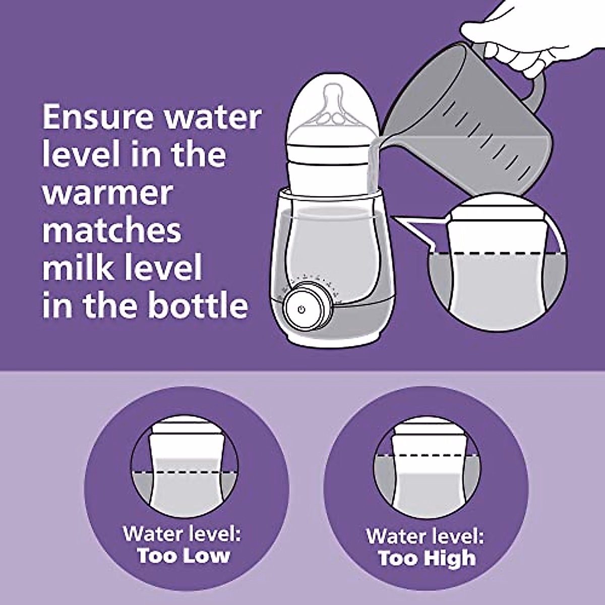 Philips Avent Fast Baby Bottle Warmer with Smart Temperature Control and Automatic Shut-Off, SCF358/00