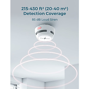 AEGISLINK Smoke Detector 10-Year Battery with Test/Silence Button, Fire Alarm with Photoelectric Sensor, Low Battery Warning, S500 (Independent, 6-Pack)