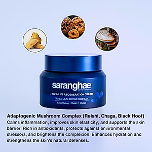 Saranghae Hydrating Moisturizer Face Cream for Soft, Smooth Skin, Face Moisturizer for Dry Skin, with Hyaluronic Acid & 12 Anti-Aging Skin Care Botanicals for Cellular Regeneration - 2.11 oz