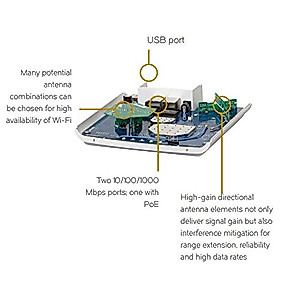 Ruckus Zoneflex R510 High Performance Smart Wireless Access Point (2x2 802.11ac Wave 2, Dual-Band 2.4GHz/5GHz, POE) 901-R510-US00 (Renewed)