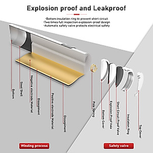 POWEROWL High-Capacity Alkaline AAA Batteries 24 Pack, 1.5v Long Lasting Triple A Battery, 10-Year Shelf Life