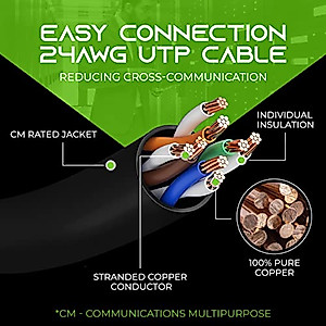 GearIT Cat6 Cable 0.5 ft 6 in - Cat 6 Ethernet Cable, Cat6 Patch Cable,Network Cable, Internet Cable - Black 0.5 Feet