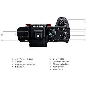 Sony Alpha a7IIK Mirrorless Digital Camera with 28-70mm Lens - International Version (No Warranty)