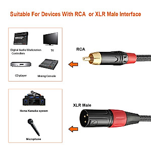 tisino RCA to XLR Cable, Nylon Braid RCA Male to XLR Male HiFi Audio Cable, 4N OFC Wire, for Amplifier Mixer Microphone - Single, 6 Feet