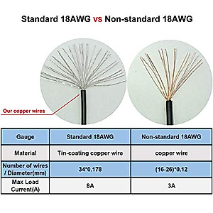 COMeap 24 Pin to 6 Pin ATX Power Adapter Cable for HP Z220 Z230 SFF MT TWR Series 4000 6005 8300 ProDesk 600 G1 EliteDesk 800 G1 13-inch(33cm)