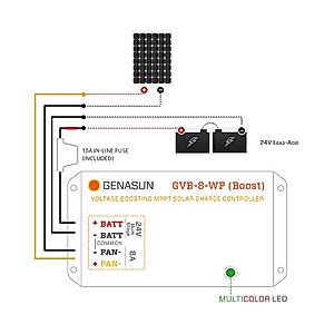 Genasun GVB-8-Pb-24V-WP, 8A (Input) Waterproof Voltage Boosting MPPT Solar Charge Controller for 24V Lead-Acid Batteries