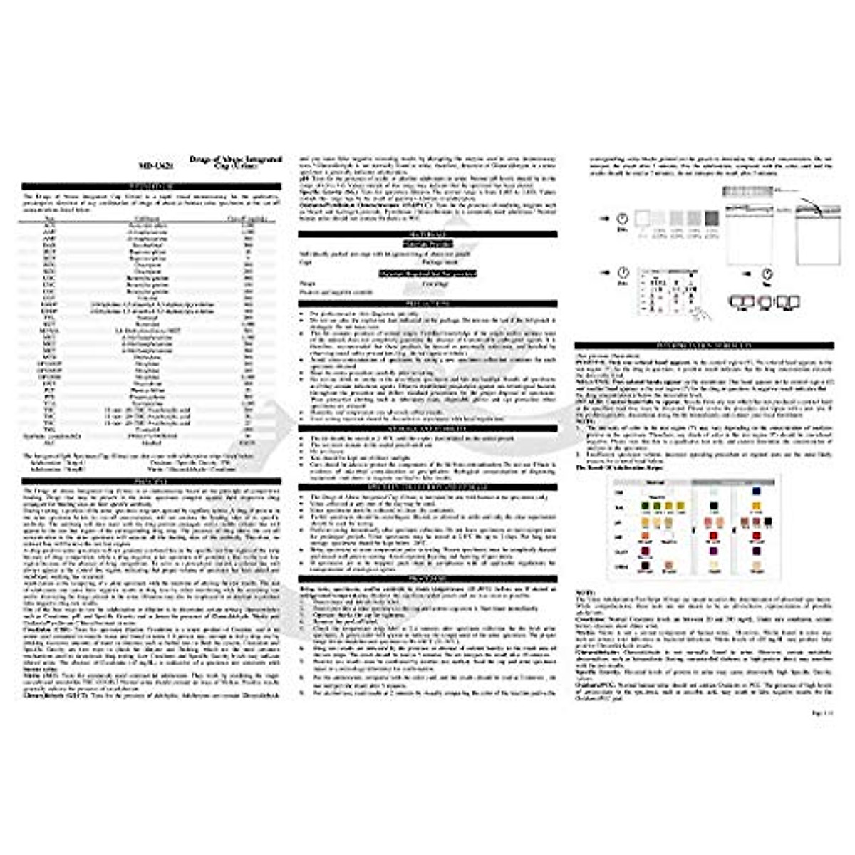 25 Cups - Stay Clean Urinalysis Kits - 12 Panel Diagnostic Multi Drug Screen Cup | Urine Drug Screening + CLIA Waived, AMP, BAR, BUP, BZO, COC, THC, PCP, MTD, MDMA, OXY, MET, OPI, MOR (25) (25) (25)