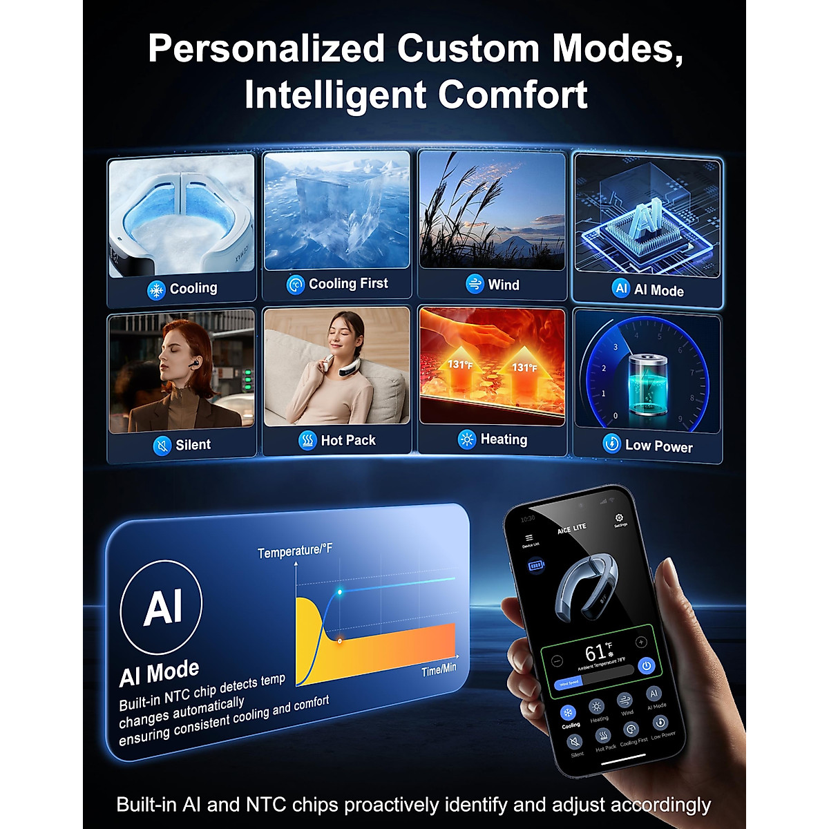 RANVOO 2024 [No.1 Coolest & Most Portable] AICE LITE Neck Air Conditioner, Ultimate Immersive Cooling & Heating 6,000 mAh Rechargeable Neck Fan Personal Cooling Device Gift for All Seasons