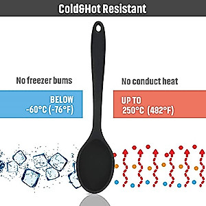 4 Pieces Silicone Cooking Spoons Set Silicone Serving Spoon Silicone Nonstick Mixing Spoons Slotted Spoons Large Nonstick Heat Resistant Spoons for Kitchen Cooking Bake Stir Draining Tool (Black)