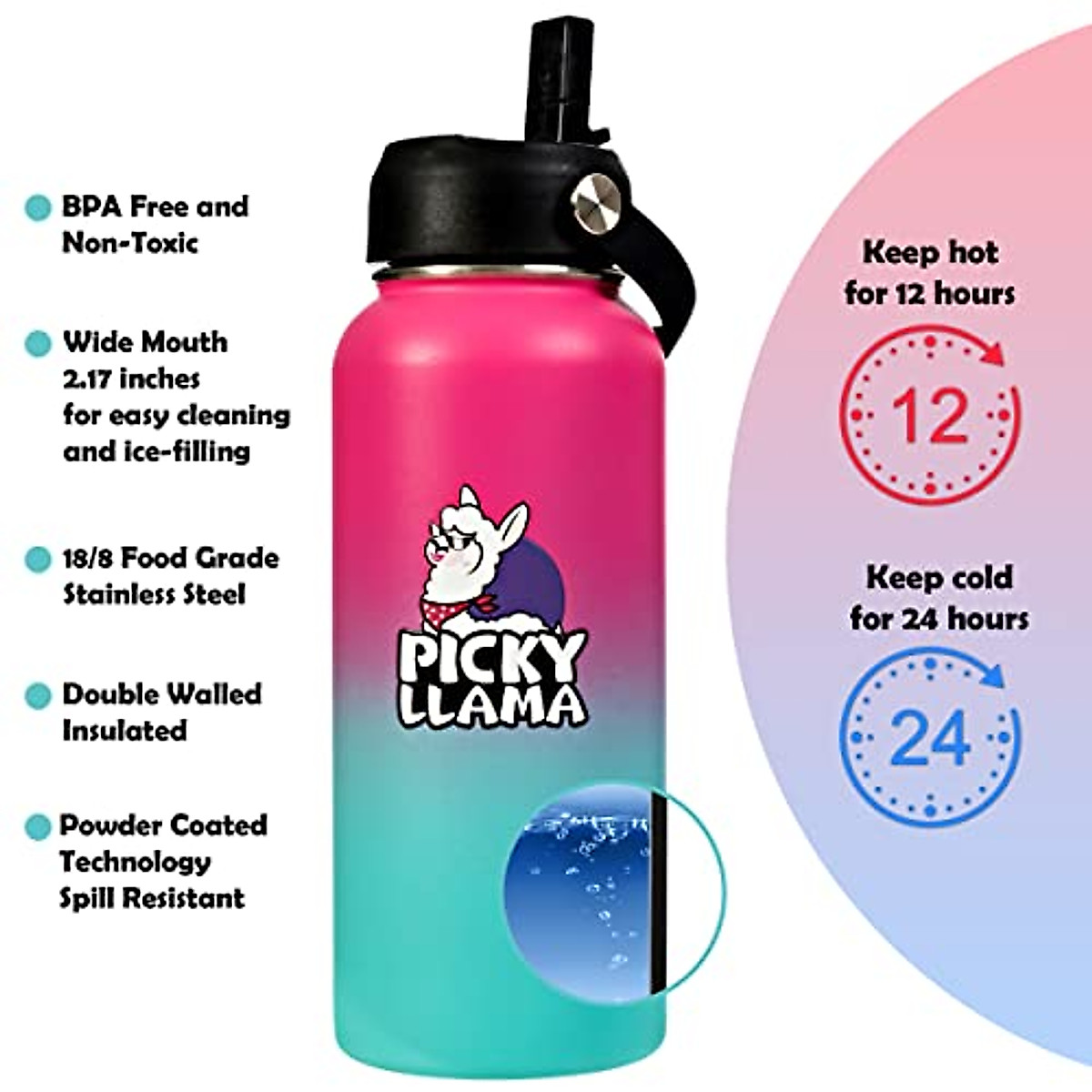 Picky Llama Stainless Steel Vacuum Insulated Water Bottle (Pink Turquoise Llama, 32 oz)