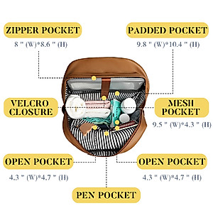 miss fong Small Diaper Bag Leather Diaper Bag Backpack Baby Diaper Bag, Baby Bag for Travel, Baby Diaper Bags, Small Diaper Bag with 7 Pockets Diaper Bag Organizer USB Charger & 2 Insulated Pockets