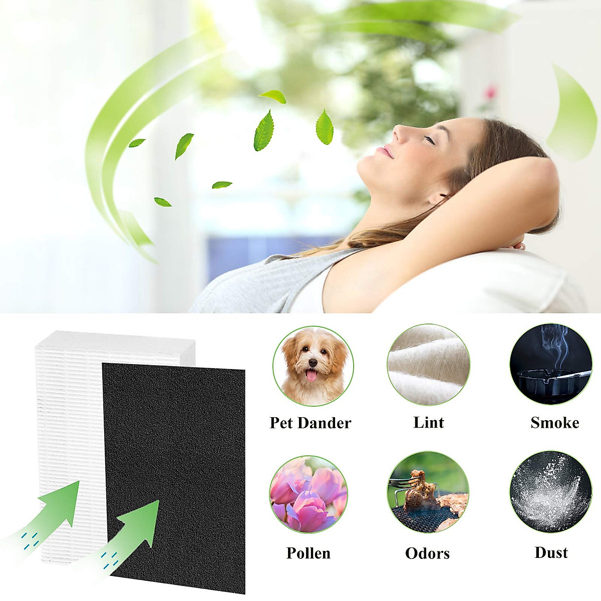 GuanQiao 6 Pack HEPA Filters R, 10 Pre-Cut Pre Filters A Replacement Filter R Compatible with Honeywell 300, HPA300 Series, HRF-R3 & HRF-R2 & HRF-R1