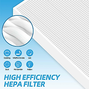FLTARESA C545 HEPA Replacement Filter for Winix Air Purifier C545 P150 B151, Filter S Compatible with Winix 1712-0096-00 and 2522-0058-00, 3 HEPA Filter + 6 Activated Carbon Pre-Filter Set CLEANXIPOR