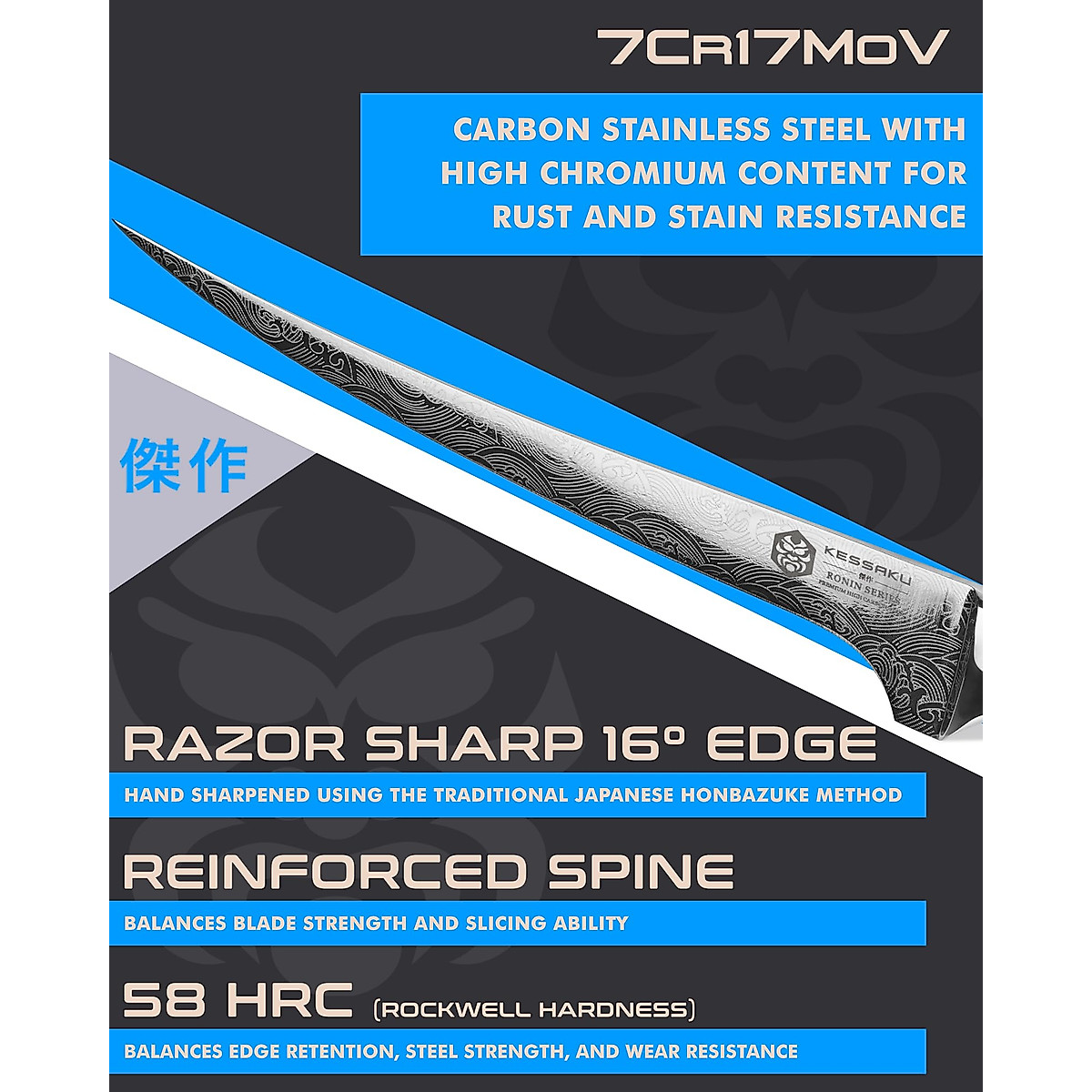 KESSAKU Fillet Knife - 7 inch - Ronin Series - Flexible - Razor Sharp - Forged 7Cr17MoV High Carbon Stainless Steel - Boning, Trimming, Skinning - Wood Handle with Blade Guard