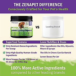 ZENAPET Allergy Immune Support Supplement for Dogs, Superfood 100% Human-Grade with Turkey Tail Mushroom, Prebiotics for Gut Health, Itchy Skin, Seasonal Allergies & Yeast - for Small to Large Breeds