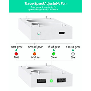 Cooling Stand for Xbox Series S, ZAONOOL Four Cooling Fan Cooler System, Top and Bottom Dual Cooling Fan, Low Noise, 3 Gears Adjustable Speed 2300/2800/3200RPM with LED Indicator and 4 Extra USB Ports