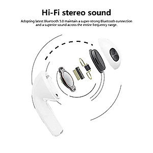 Pro 6 True Wireless Earbuds, Bluetooth Headphones, Hi-Fi Stereo Sound in-Ear Earphones, 99.99% Compatible with All Mobile Devices, Built-in Microphone, Up to 26 Hour Play Time with Charging Case