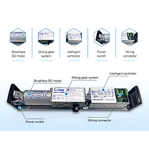 Olideauto Automatic Door Closer,AC110V Input Power Door Opener,Workable with Siri,Alexa,Google Assistance,App Remote Control Automatic Door with Smart WiFi Receiver and Wireless Handicap Wall Buttons