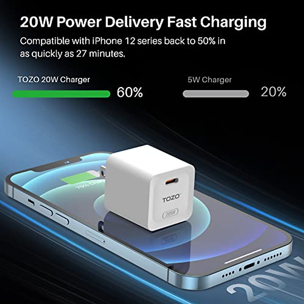 TOZO C1 USB C 20W PD Power Adapter Fast Wall Charger Type C Compatible for iPhone 14/14 Plus/14 Pro/14 Pro Max,iPhone 13/12/Pro/Pro Max/11,iPad Pro,Samsung Galaxy White(Cable not Included)