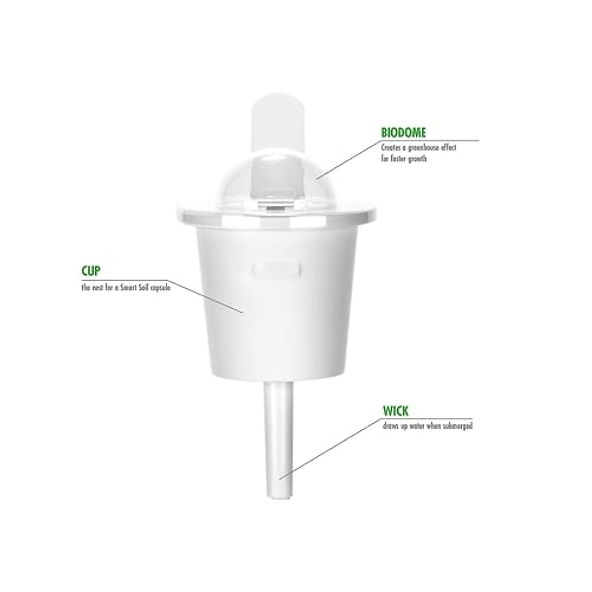 Click and Grow Smart Garden Red Sweet Pepper Plant Pods, 3-Pack