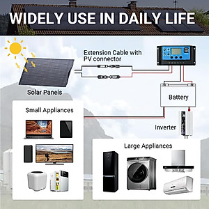 ALLPOWERS SF200 Flexible Solar Panel 200W 32V IP68 Monocrystalline Solar Modules Bendable Semi-Flexible Mono Solar Panel 200 Watt for RV Roof Boat Cabin Van Uneven Surfaces