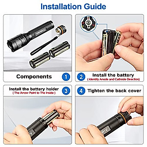 Vansky X7 Pro 365nm UV Light Blacklight Flashlights: LED Black Light Flashlite Professional Ultraviolet Flashlight Pet Urine Detector for Dog Cat, Resin Curing and Rock Hunting(Batteries are Included)