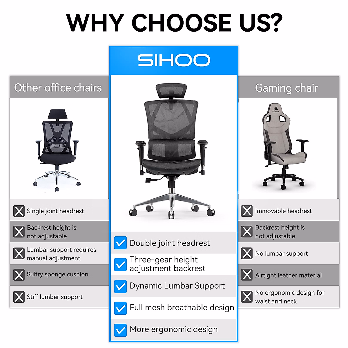 SIHOO Ergonomic Office Chair - High Back Desk Chair with Lumbar Support, 3D Armrest and Adjustable Height Backrest Thick Seat Cushion Breathable Mesh Computer Chair (Black)