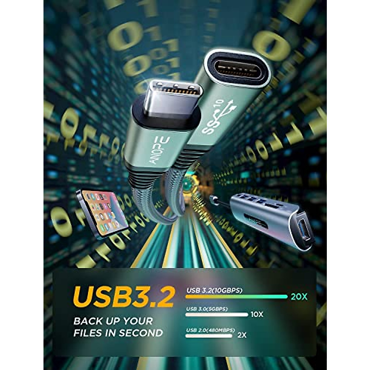 AINOPE [2M/6.6FT] USB C Extension Cable [USB 3.2/10Gbps] Sync Transfer USB C Extender Nylon Braided 100W/5A Fast Charging Compatible with USB C Hub/Dell XPS/MacBook/iPad Pro/Magsafe Charger(Gray)