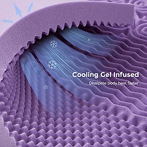 IULULU Mattress Topper, 2 Inch Full Size 5-Zone Gel Memory Foam Egg Crate Bed Topper, Targeted Support, Pressure Relief, CertiPUR-US Certified, Lavender