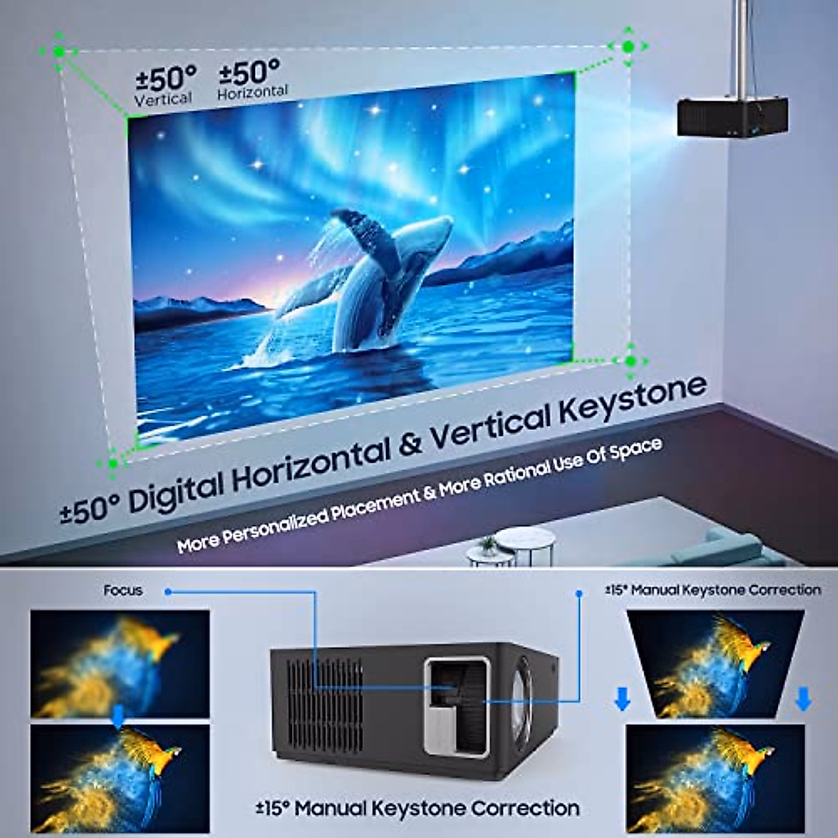 1080P HD Projector, 5G WiFi Movie Projector, UUO Home Theater Support 4K Video Projector, Synchronize Smartphone Screen, Dolby Audio Support-Compatible with TV Stick/iOS/Android/Smartphone/PS5