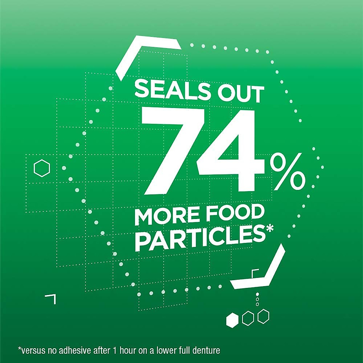 Super Poligrip Denture Adhesive Cream Extra Care - 2.2 oz, Pack of 4