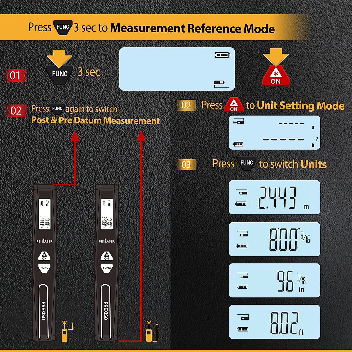 PREXISO 135Ft Mini Laser Measure Backlit Digital & PREXISO 2-in-1 Laser Level Spirit Level with LED Lights, 100Ft Point & 30Ft Line