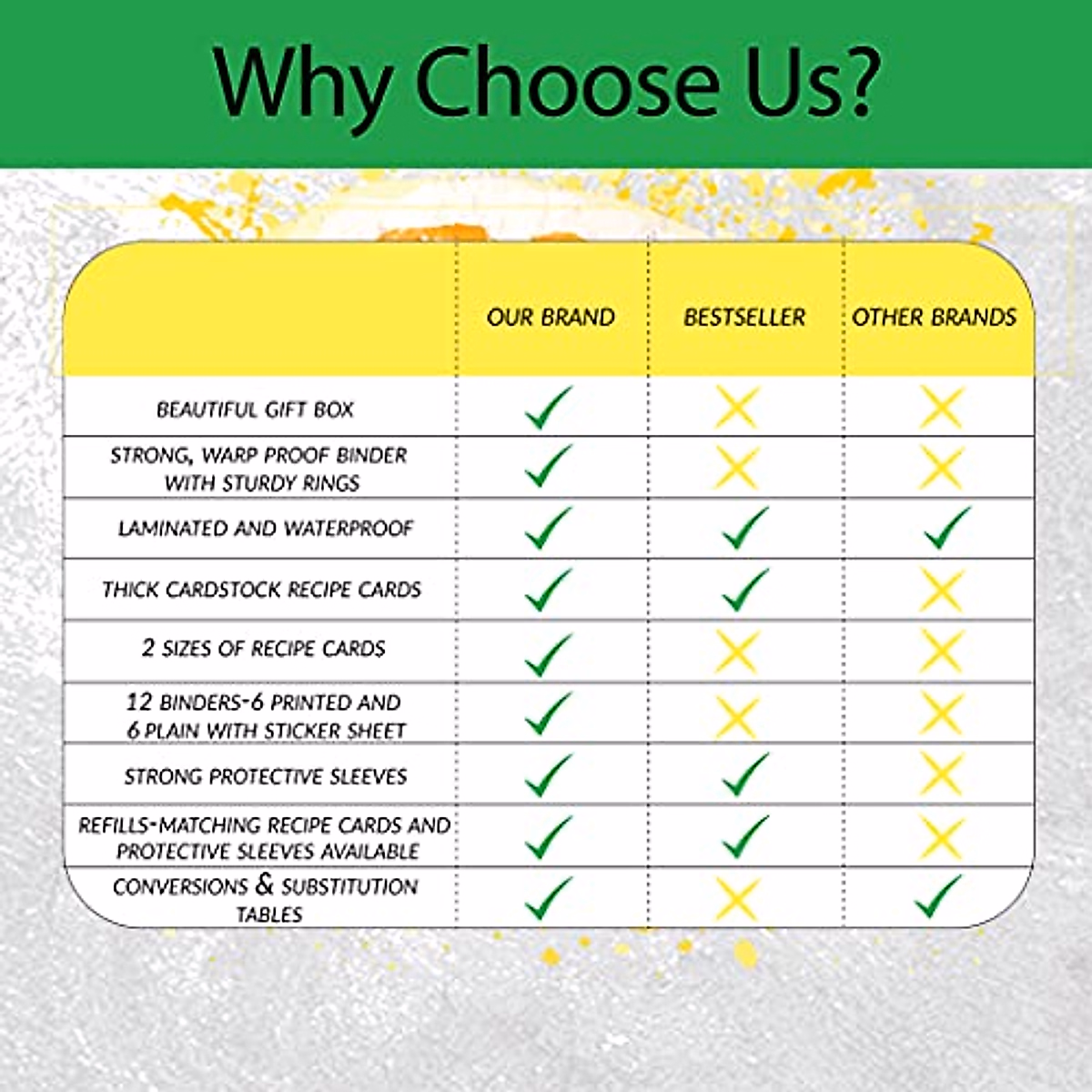 Cosy Coast Blank Recipe Book Binder 8.5"x9.5" | 50 Recipe Organizer Binder Cards 4"x6" | Family Recipe Book To Write In Your Own Recipes |10 Large Recipe Binder Cards |12 Dividers |25 Page Protectors