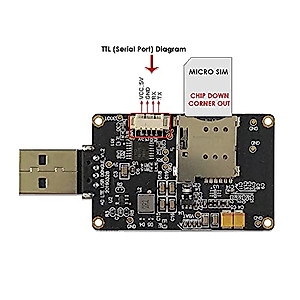 EXVIST 4G LTE USB Dongle W/ EC25-AFX LCC Modem W/SIM Card Slot/GPS Carrier Verizon/AT&T