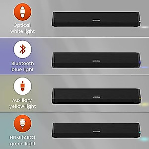 BESTISAN Sound Bars for TV with Subwoofer, 2.1 Deep Bass Small Soundbar TV Monitor Speaker Home Theater Surround Sound System for PC Gaming with Bluetooth/AUX/HDMI/Optical Connection