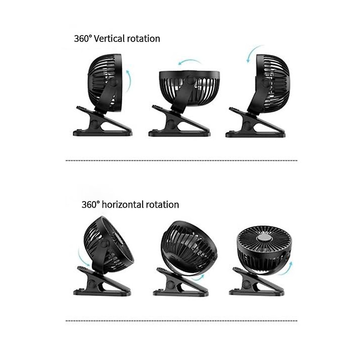 ANYPOWK Mini Clip on Fan, 4 Inches - 2500mAh Rechargeable Battery Operated Stroller Fan, Personal Fan for Bed, Baby Stroller, Outdoors, Car Seat, Gym - Black