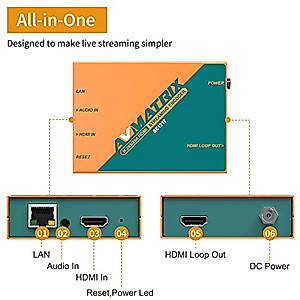 AVMATRIX SE1217 HDMI Streaming Encoder, Support H.265/ H.264 Stream Encode Protocol, 1080P 60HZ Audio/Video Live Streaming Encoder, for YouTube, Facebook, Twitch, Ustream