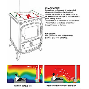MONKKIGO 4 Blades Heat Powered Stove Fan Wood Burning Stove Fireplace Fan for Heated Air Eco Stove Fan Wood Log Burner Fireplace Silent Operation