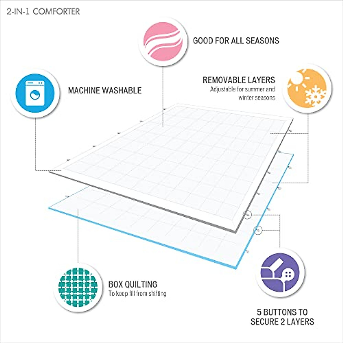 Sleep Philosophy Benton 2 Layer Down Alternative Comforter, King