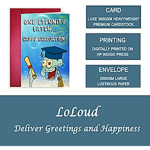 LoLoud 2024 Graduation Card, Funny Congrats Grad Card for Kindergarten Preschool 5th Graduation High School College Students PHD