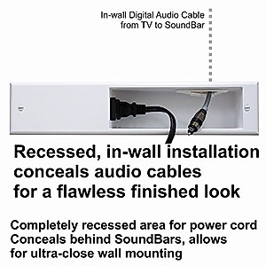 PowerBridge TWO-CK Dual Outlet for TV and Sound-Bar Recessed In-Wall Cable Management System Kit (TWOSB-CK)