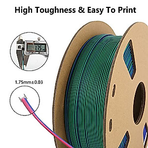 Semdon 1.75mm PLA Bundle 1kg Silk Multicolor Coextrusion Tricolor Spool, 3D Printer Filament Dimensional Accuracy of +/- 0.02mm and Fit Most FDM 3D Printer (Matte Red-Blue-Green)