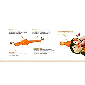 SQUIZ - 2-in-1 Universal Spoon - 1 Twist-on Food Pouch Spoon + 1 Handle - Made from 100% Recyclable Plant-Based Material - Compatible with All Types of Reusable Pouches