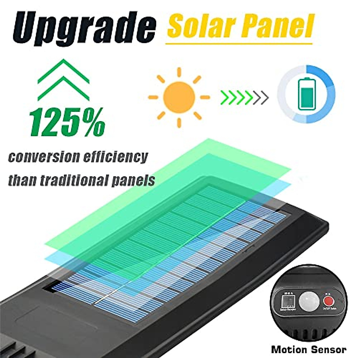 Zyfei Solar Street Light Outdoor,180 LED 3 Modes Solar Motion Sensor Light with Remote Control,Solar Parking lot Light for Garden, Street,Yard-2 pack