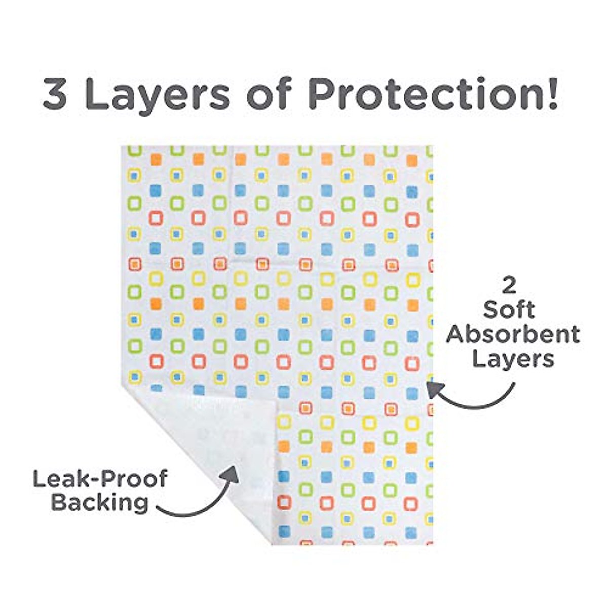 Neat Solutions Neat-Ware Tidy Topper™ Multi-Use Disposable Pads, 19" x 15", 10 Count