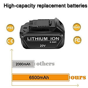 2 Packs 20V 6.5Ah Replacement Battery Compatible with Dewalt 20V Battery Max XR Lithium-ion DCB200 DCB204 DCB206 DCB180 DCD985B DCD771C2 DCS355D1 DCD790B Cordless Power Tools