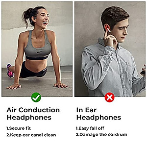 Spobri Open Ear Air Conduction Headphones, Sport Open Ear Conduction Wireless Bluetooth 5.3 Headphones, IPX6 Waterproof for Running Gym Cycling Workout