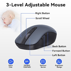 AUSDOM Wireless Mouse and Keyboard Combo - Wireless Computer Keyboard, Plug and Play, 3 DPI Adjustable Quiet Mouse, Cordless Silent Keyboards with Numeric Keypad for PC/Laptop/Windows/Mac OS, 98 Keys