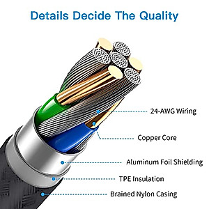 KINPS MFI Certified (10ft/3m) USB C to Lightning Fast Charging Cable Compatible with iPhone 12/12 Pro Max/11/11 Pro/11 Pro Max/XS/XR/X, Supports Power Delivery(for Use with Type C Chargers), Grey